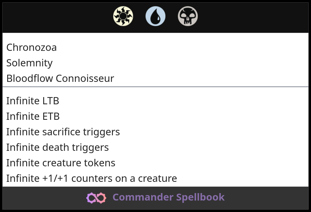 Chronozoa | Solemnity | Bloodflow Connoisseur