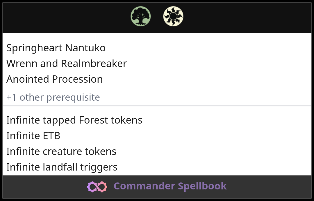 Springheart Nantuko | Wrenn and Realmbreaker | Anointed Procession