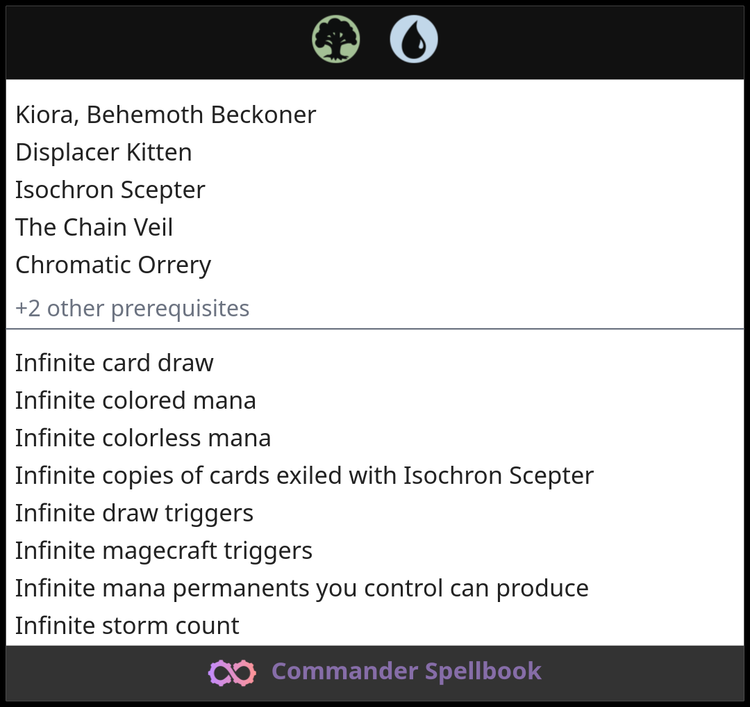 Kiora, Behemoth Beckoner | Displacer Kitten | Isochron Scepter (and two ...