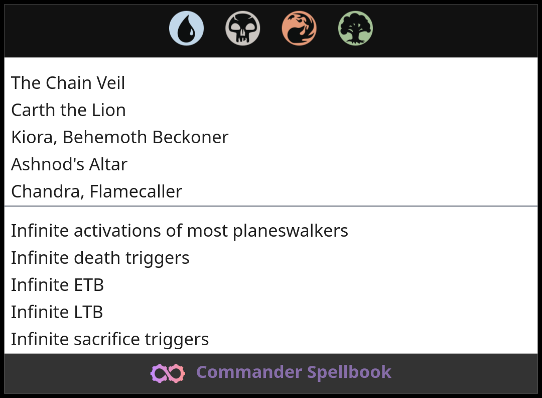 The Chain Veil | Carth the Lion | Kiora, Behemoth Beckoner (and two ...