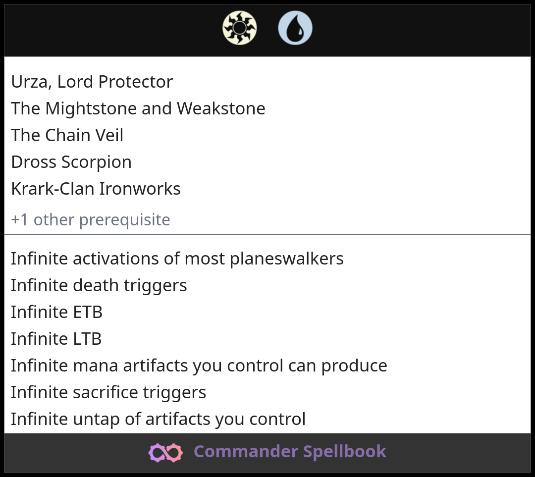 Urza, Lord Protector | The Mightstone and Weakstone | The Chain Veil ...