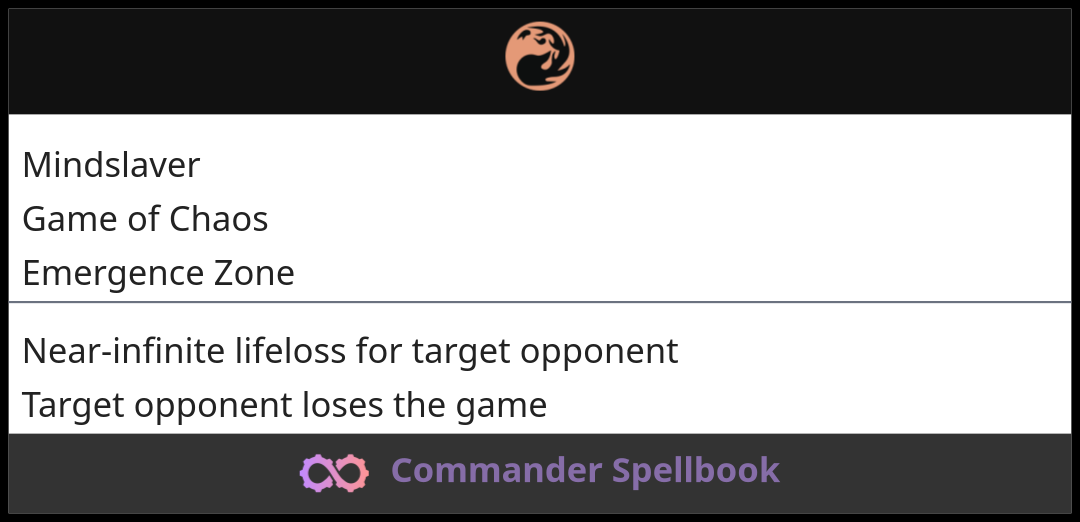 Mindslaver | Game of Chaos | Emergence Zone