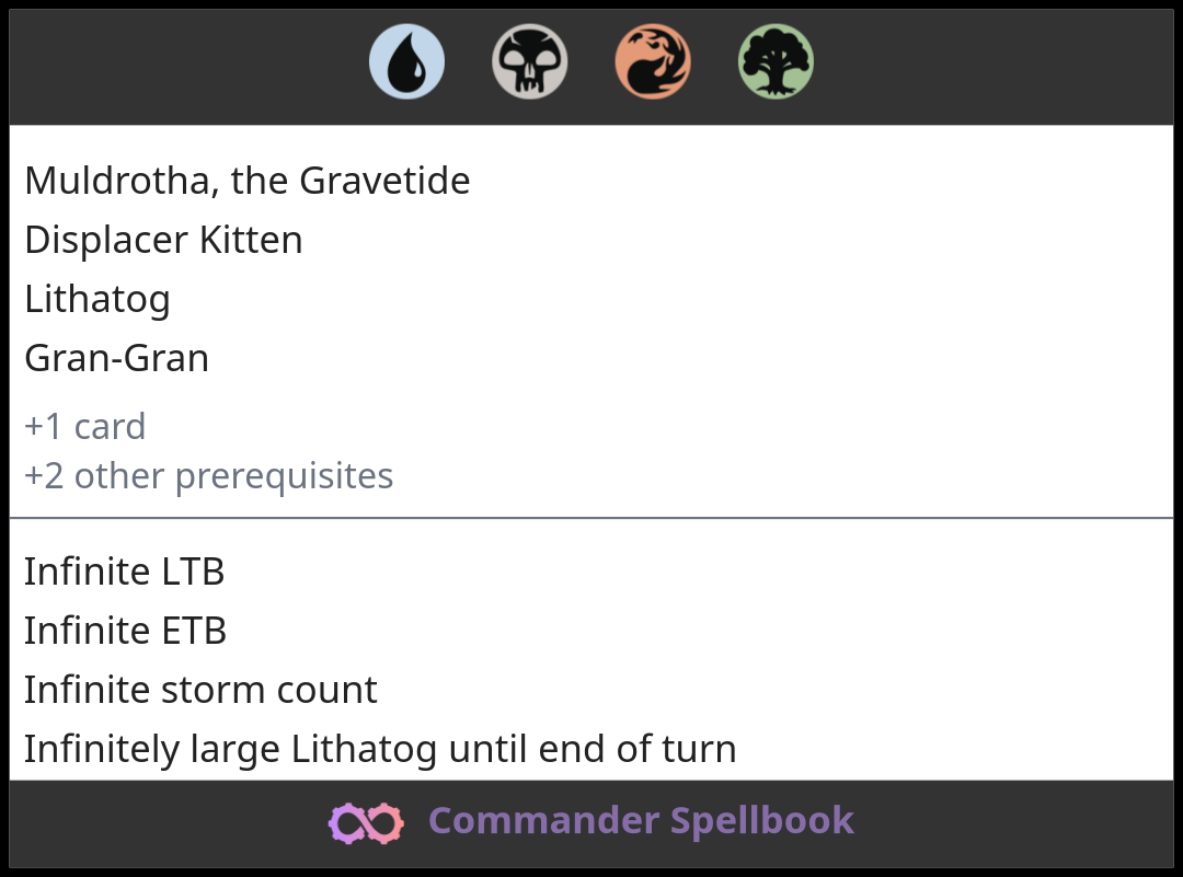 Muldrotha, the Gravetide | Displacer Kitten | Lithatog (and two other cards)