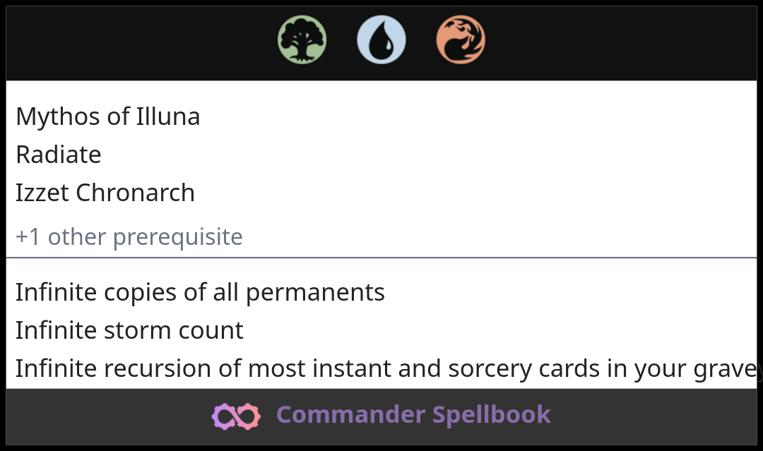 Mythos of Illuna | Radiate | Izzet Chronarch
