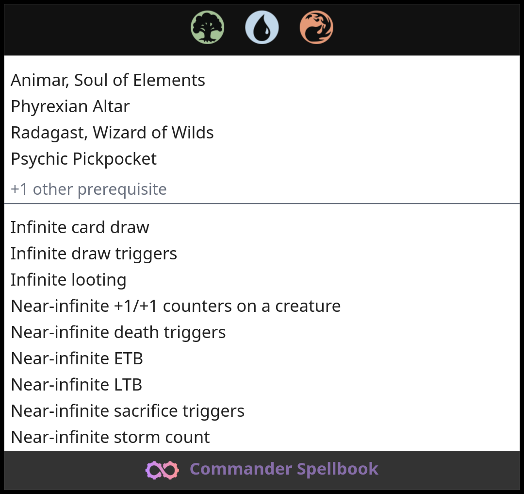 Animar, Soul of Elements | Phyrexian Altar | Radagast, Wizard of Wilds ...