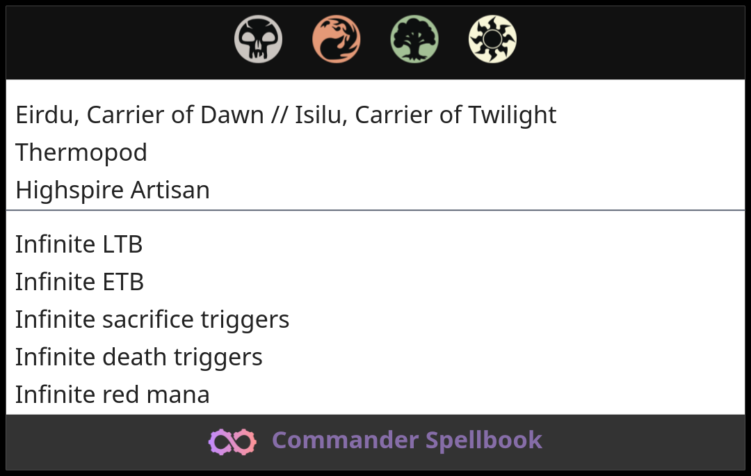 Eirdu, Carrier of Dawn // Isilu, Carrier of Twilight | Thermopod ...