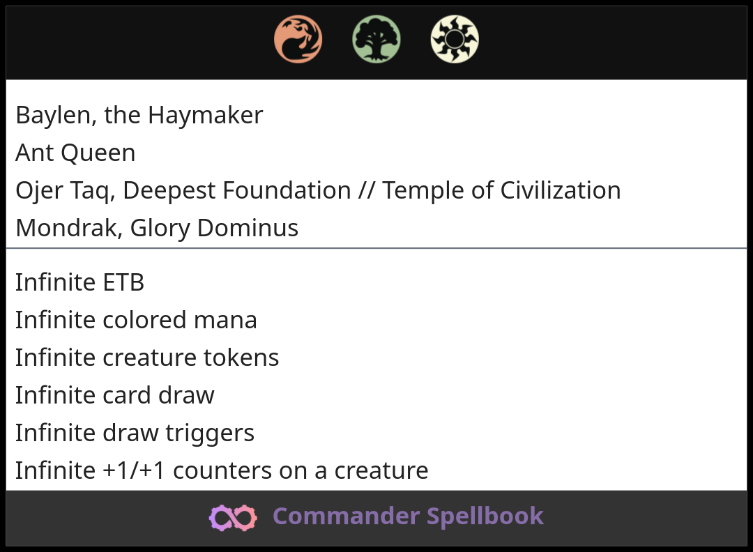 Baylen, the Haymaker | Ant Queen | Ojer Taq, Deepest Foundation ...