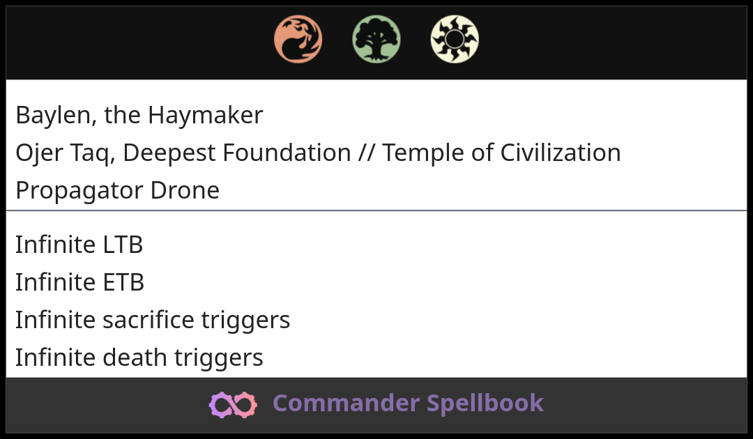 Baylen, the Haymaker | Ojer Taq, Deepest Foundation // Temple of ...