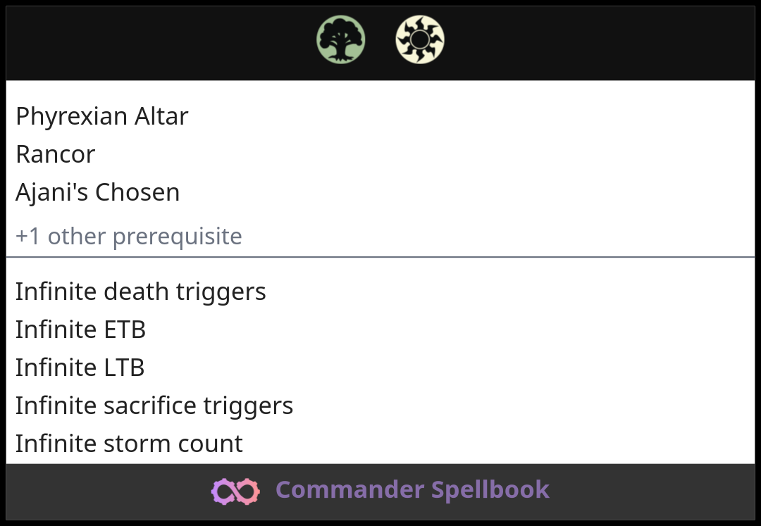 Phyrexian Altar | Rancor | Ajani's Chosen