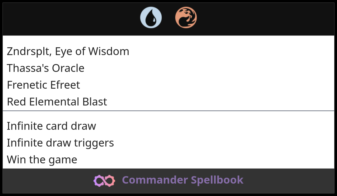 Zndrsplt, Eye of Wisdom | Thassa's Oracle | Frenetic Efreet (and one ...