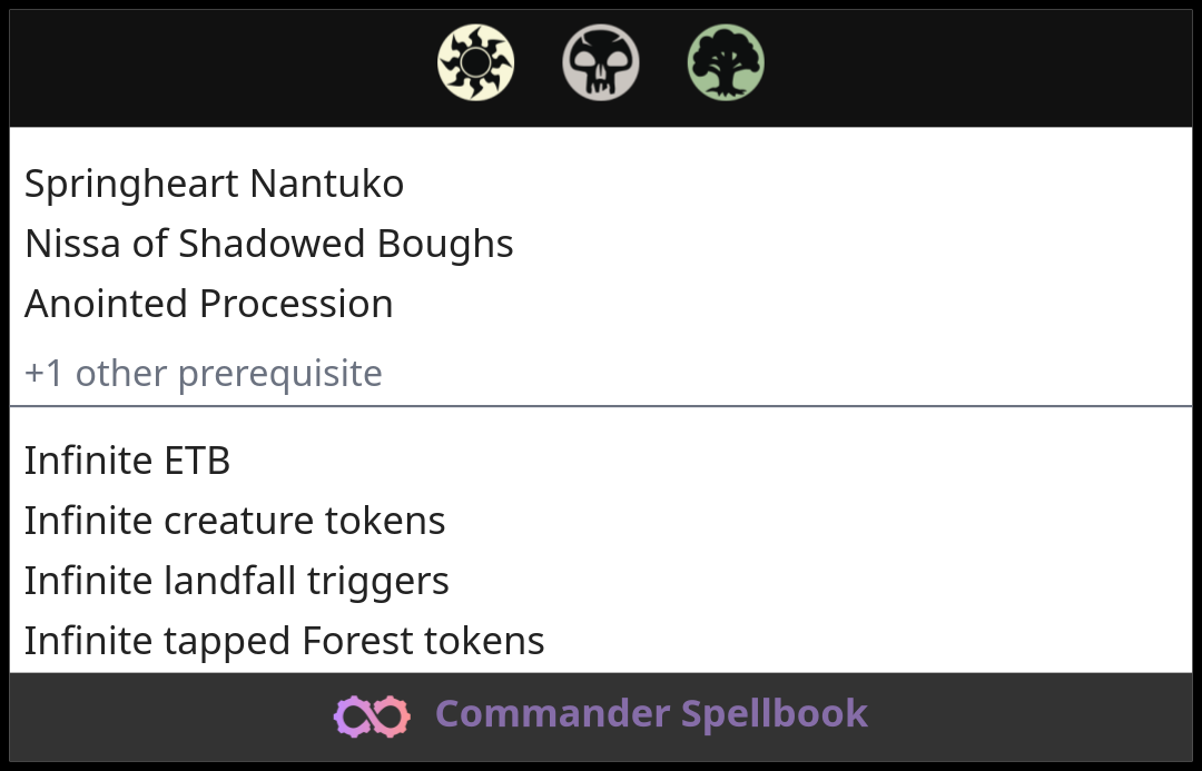 Springheart Nantuko | Nissa of Shadowed Boughs | Anointed Procession