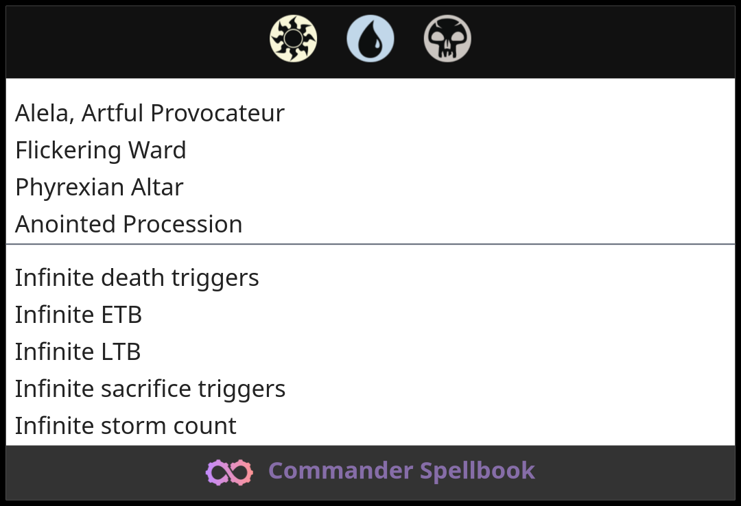 Alela, Artful Provocateur | Flickering Ward | Phyrexian Altar (and one ...