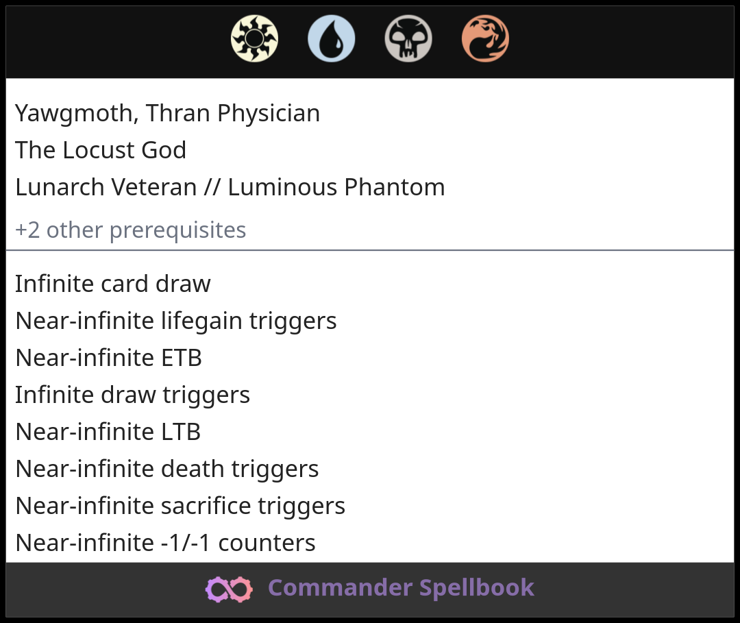 Yawgmoth, Thran Physician | The Locust God | Lunarch Veteran ...