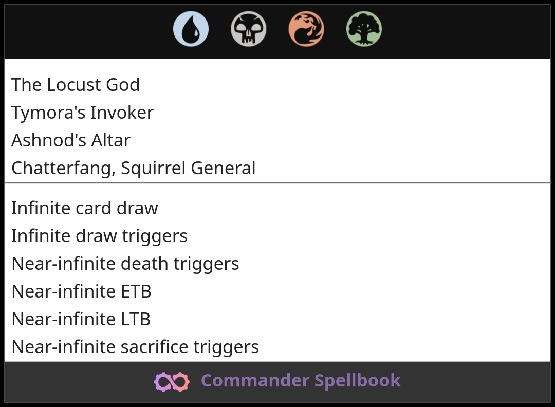 The Locust God | Tymora's Invoker | Ashnod's Altar (and one other card)