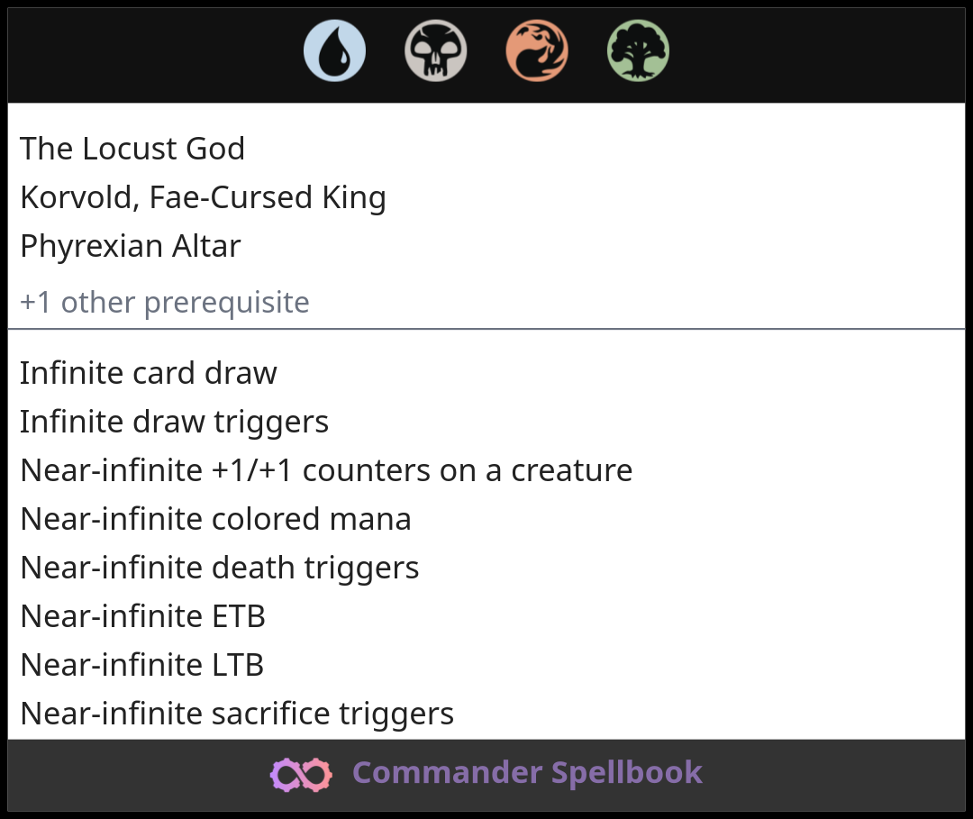 The Locust God | Korvold, Fae-Cursed King | Phyrexian Altar