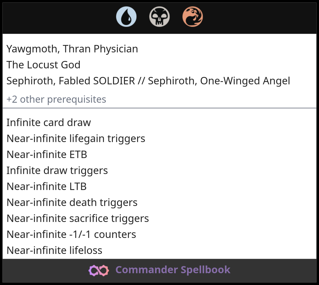 Yawgmoth, Thran Physician | The Locust God | Sephiroth, Fabled SOLDIER ...