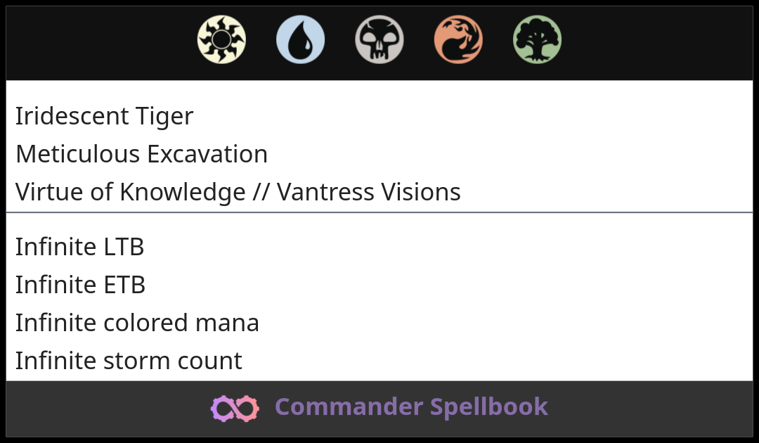 Iridescent Tiger | Meticulous Excavation | Virtue of Knowledge ...