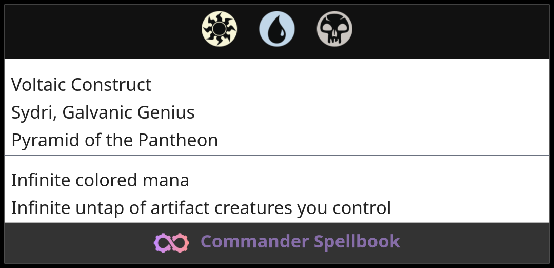 Voltaic Construct | Sydri, Galvanic Genius | Pyramid of the Pantheon