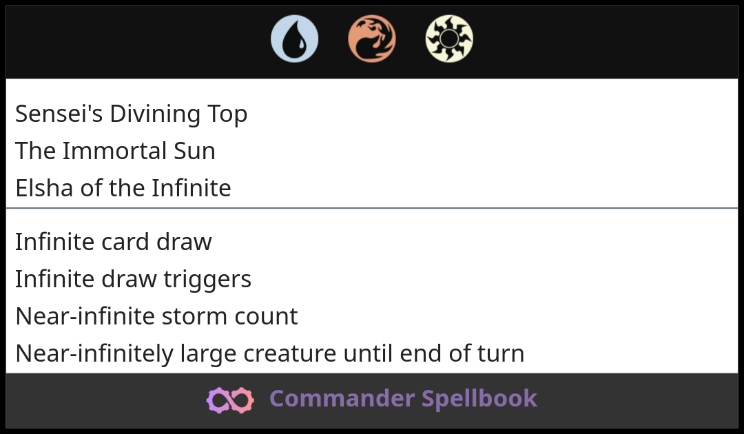 Sensei's Divining Top | Elsha of the Infinite | The Immortal Sun