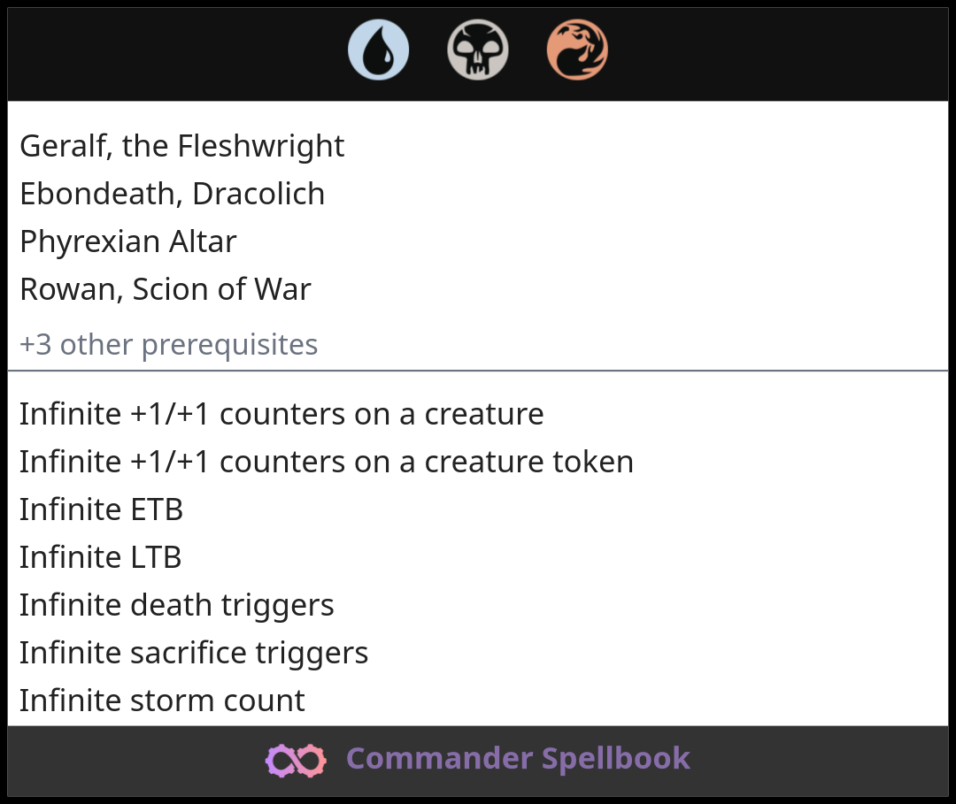 Geralf, the Fleshwright | Ebondeath, Dracolich | Phyrexian Altar (and ...