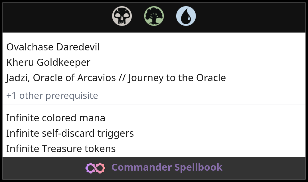 Ovalchase Daredevil | Kheru Goldkeeper | Jadzi, Oracle of Arcavios ...