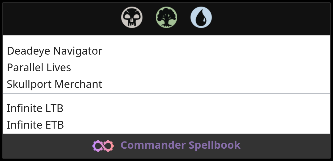 Deadeye Navigator | Parallel Lives | Skullport Merchant