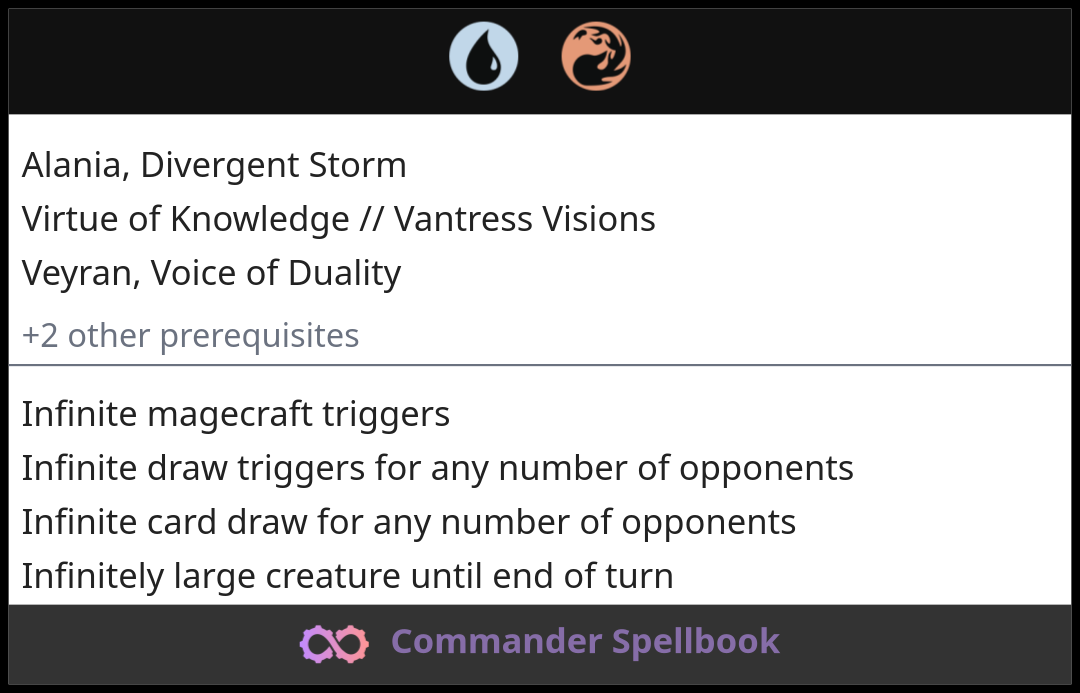 Alania, Divergent Storm | Virtue of Knowledge // Vantress Visions ...