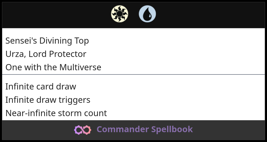 Sensei's Divining Top | Urza, Lord Protector | One with the Multiverse