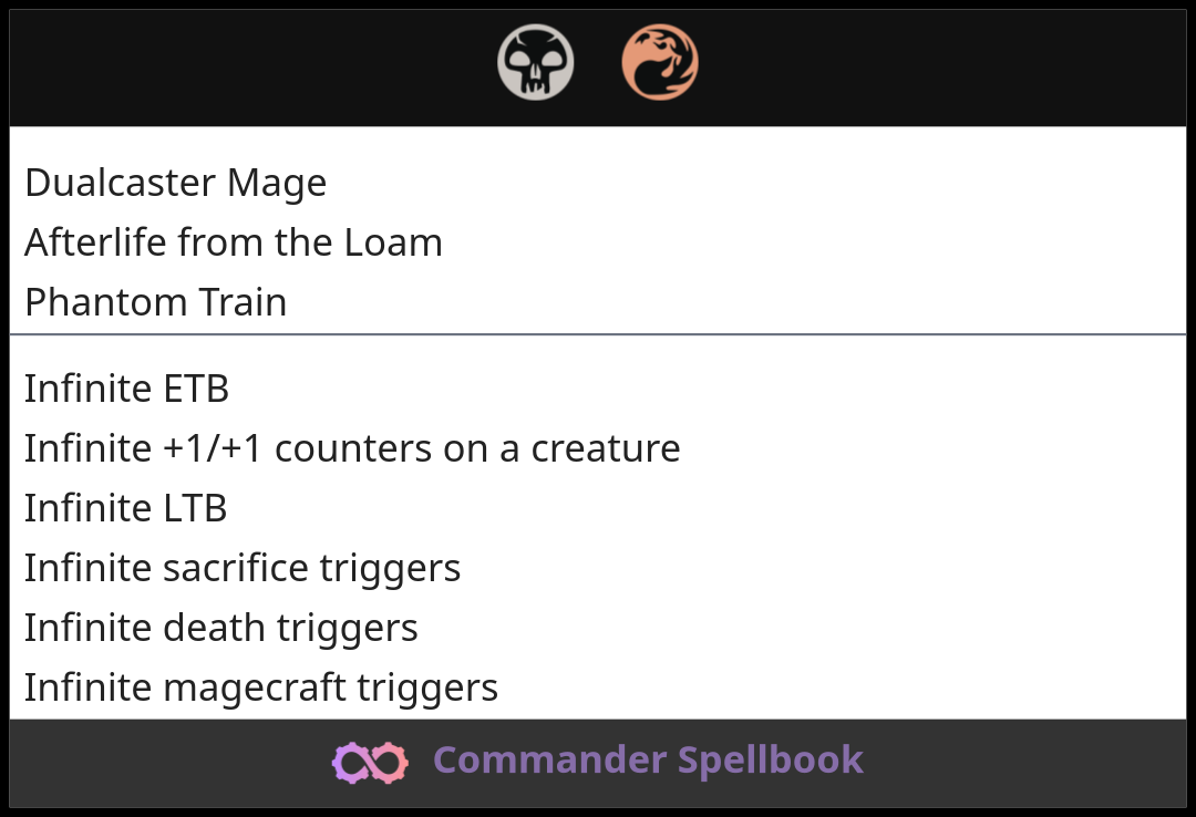 Dualcaster Mage | Afterlife from the Loam | Phantom Train