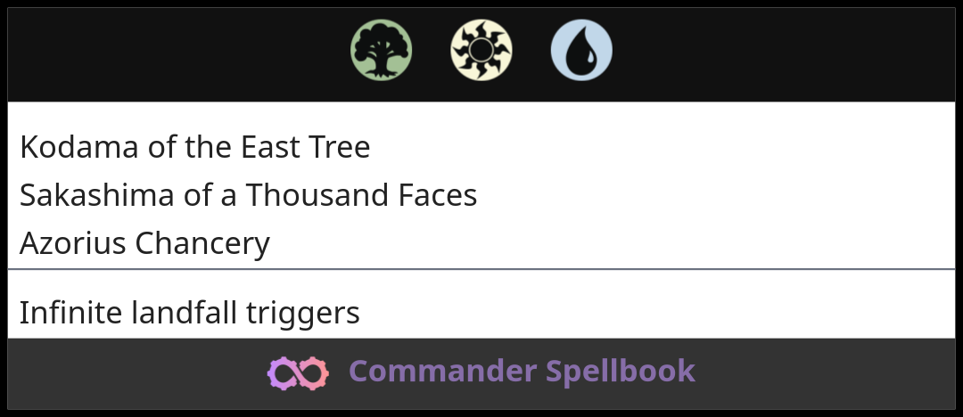 Kodama of the East Tree | Sakashima of a Thousand Faces | Azorius Chancery