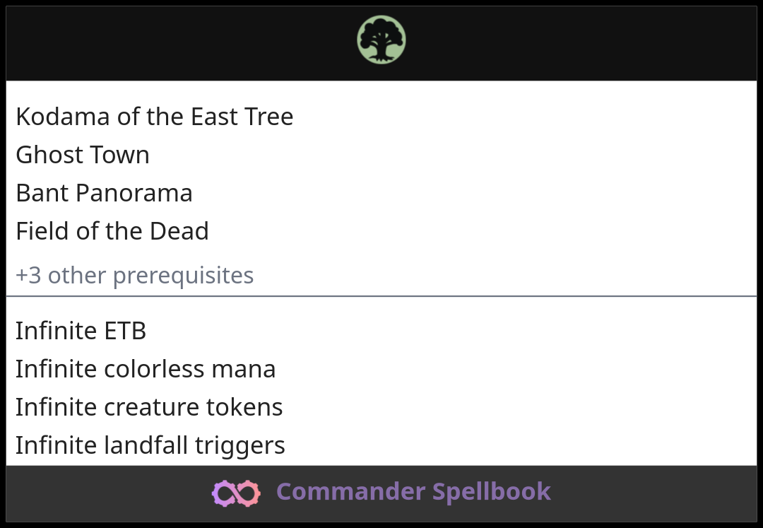 Kodama of the East Tree | Ghost Town | Bant Panorama (and one other card)