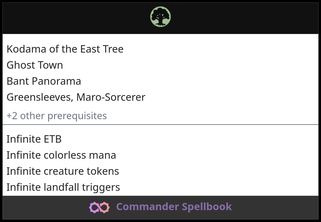 Kodama of the East Tree | Ghost Town | Bant Panorama (and one other card)
