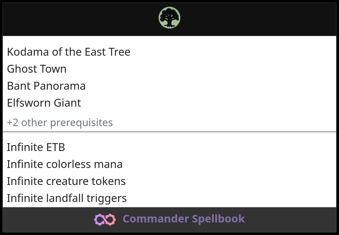 Kodama of the East Tree | Ghost Town | Bant Panorama (and one other card)