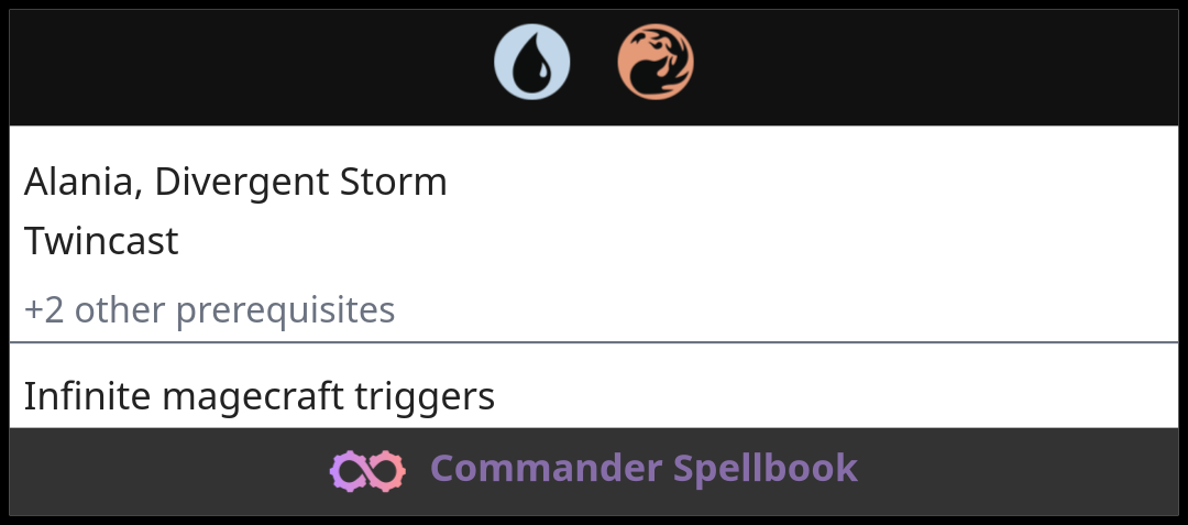 Alania, Divergent Storm | Twincast