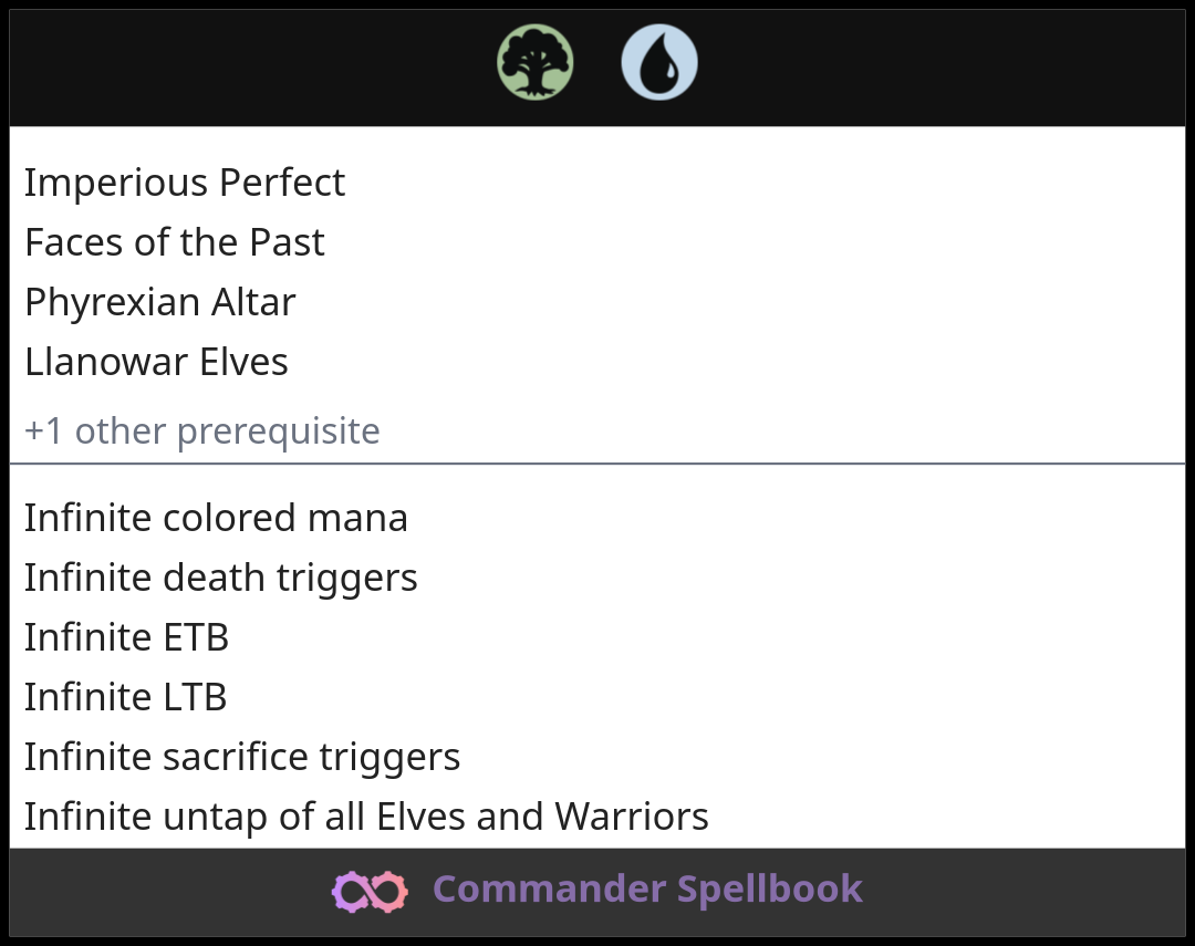 Imperious Perfect | Faces of the Past | Phyrexian Altar (and one other ...