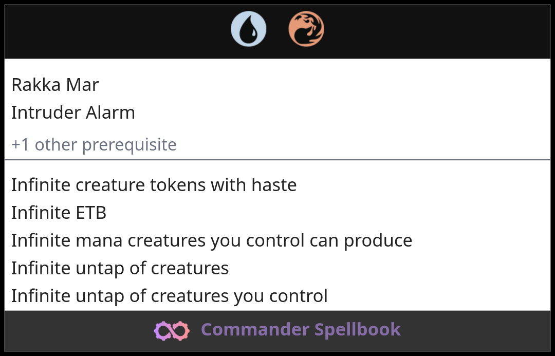 Rakka Mar | Intruder Alarm