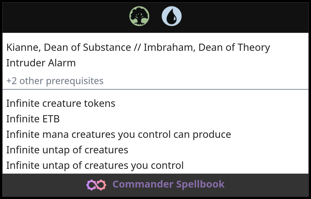 Kianne, Dean of Substance // Imbraham, Dean of Theory | Intruder Alarm