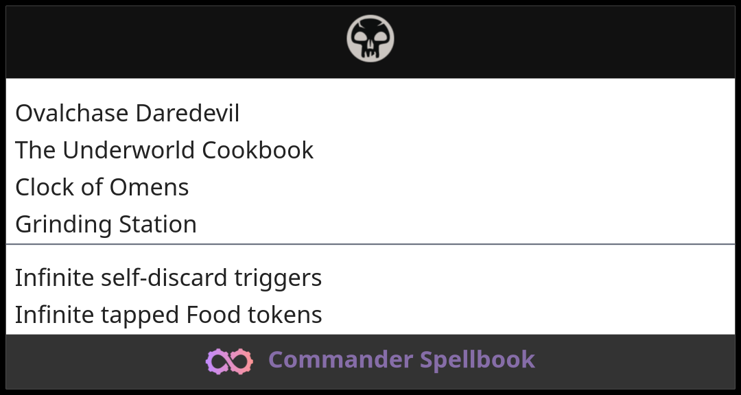Ovalchase Daredevil | The Underworld Cookbook | Clock of Omens (and one ...