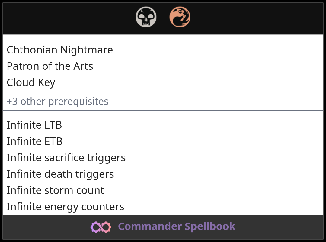 Chthonian Nightmare | Patron of the Arts | Cloud Key