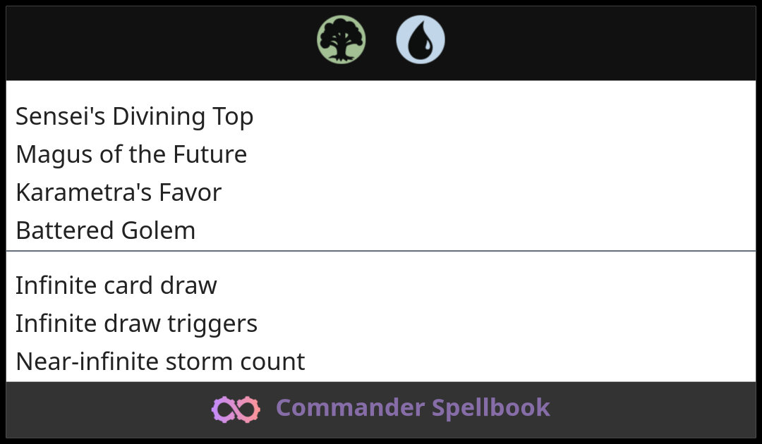 Sensei's Divining Top | Magus of the Future | Karametra's Favor (and ...