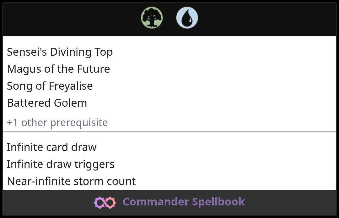 Sensei's Divining Top | Magus of the Future | Song of Freyalise (and ...