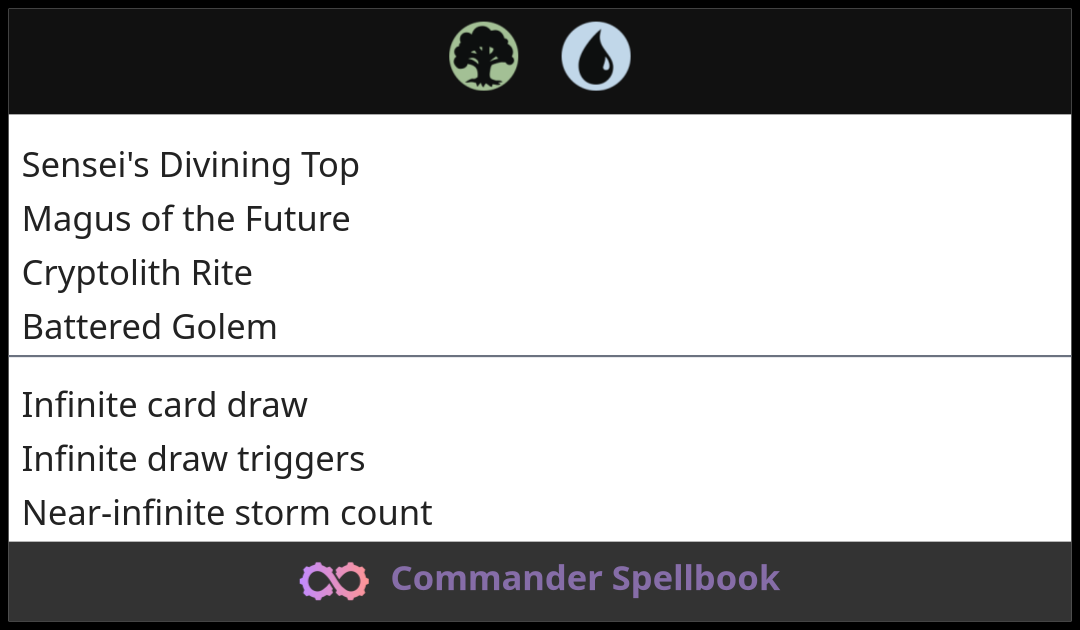 Sensei's Divining Top | Magus of the Future | Cryptolith Rite (and one ...