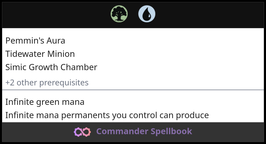 Pemmin's Aura | Tidewater Minion | Simic Growth Chamber