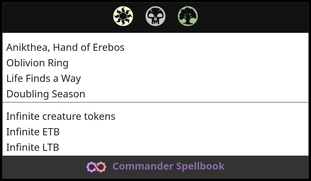 Anikthea, Hand of Erebos | Oblivion Ring | Life Finds a Way (and one ...