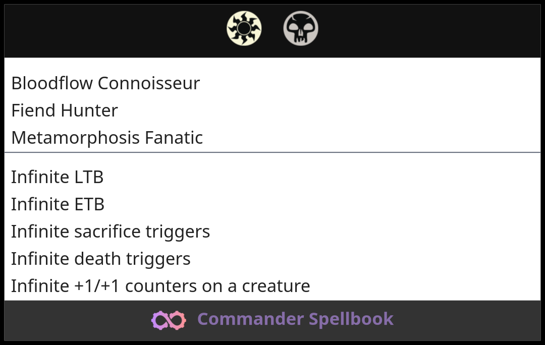 Bloodflow Connoisseur | Fiend Hunter | Metamorphosis Fanatic