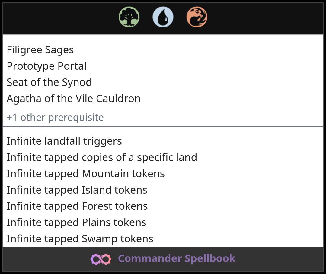 Filigree Sages | Prototype Portal | Seat of the Synod (and one other card)