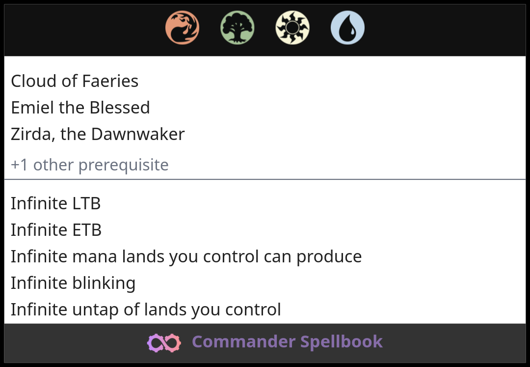 Cloud of Faeries | Emiel the Blessed | Zirda, the Dawnwaker