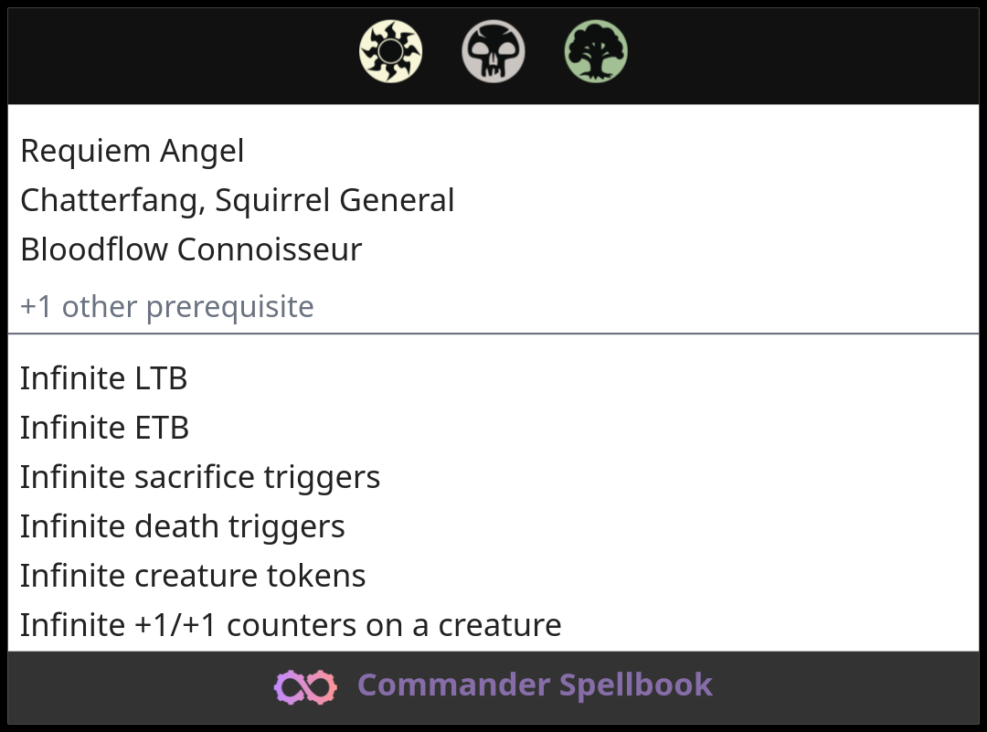 Requiem Angel | Chatterfang, Squirrel General | Bloodflow Connoisseur