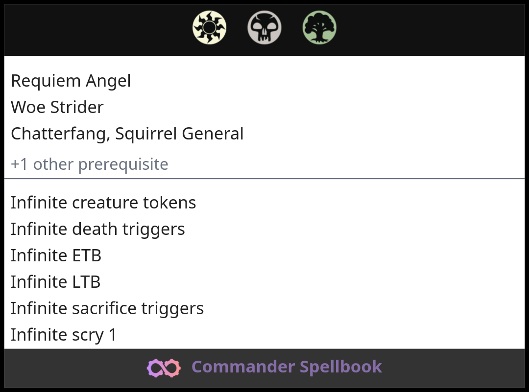 Requiem Angel | Woe Strider | Chatterfang, Squirrel General