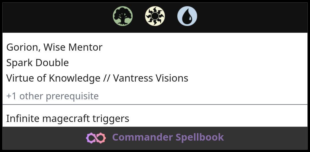 Gorion, Wise Mentor | Spark Double | Virtue of Knowledge // Vantress ...